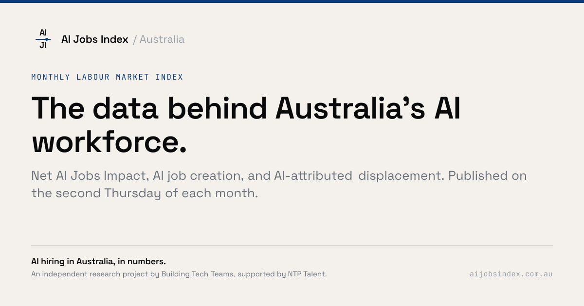 AI Jobs Australia. Tracking AI's impact on the Australian workforce